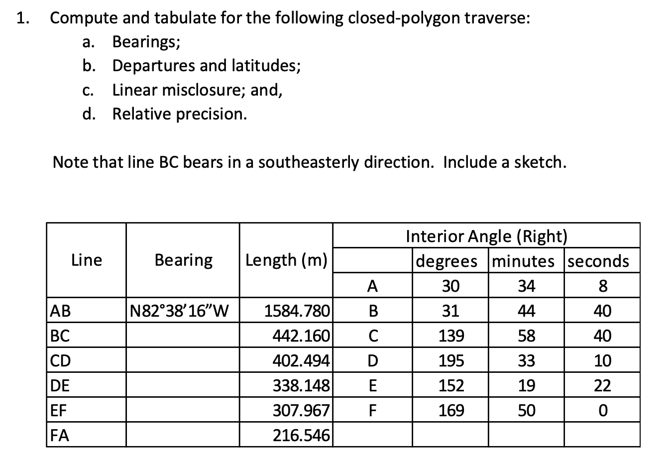 Solved 1. Compute and tabulate for the following | Chegg.com