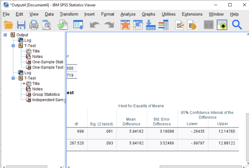 Solved *Output5 [Document5] - IBM SPSS Statistics Viewer | Chegg.com