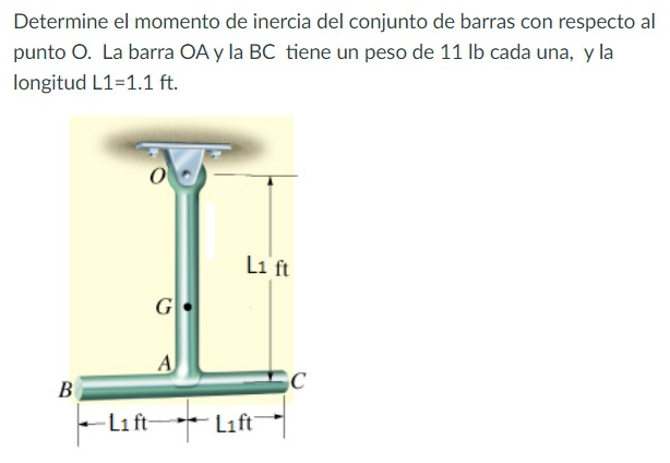 Solved Determine el momento de inercia del conjunto de | Chegg.com
