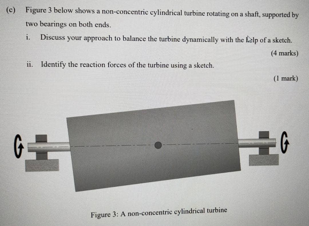 Solved Q1 (a) Figure 1 shows the straight-line heavy load | Chegg.com