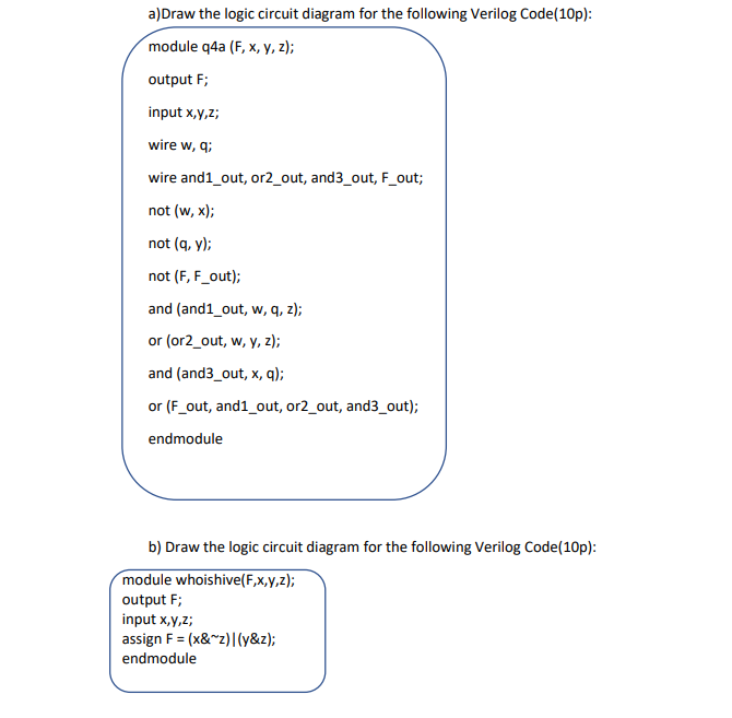a) Draw the logic circuit diagram for the following | Chegg.com