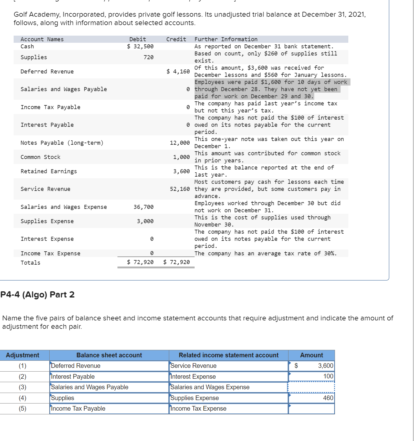 Solved Golf Academy, Incorporated, provides private golf | Chegg.com