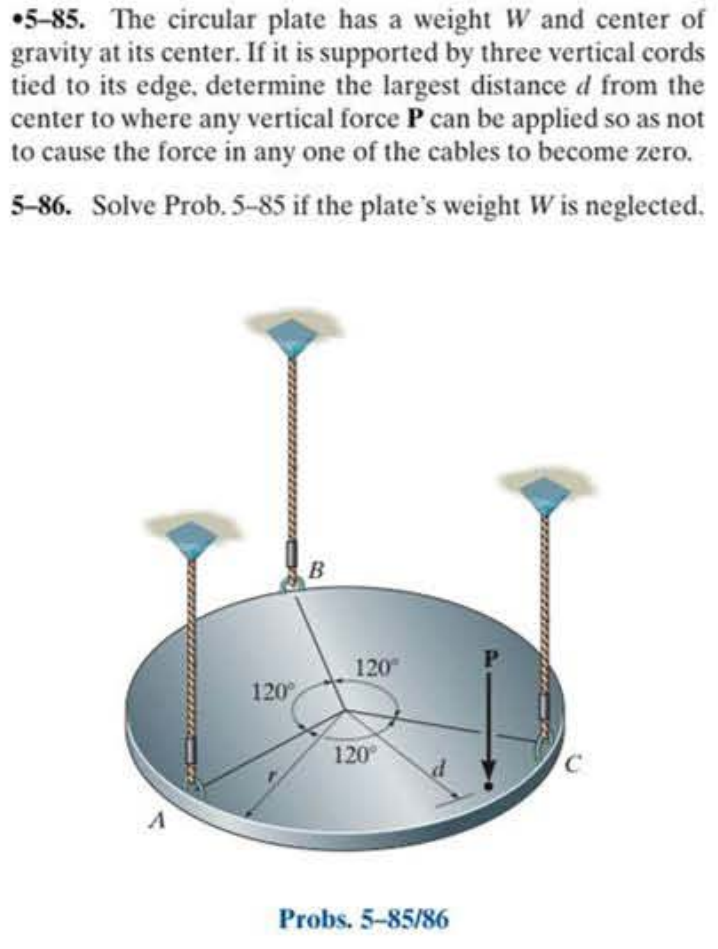 Solved -5-85. The circular plate has a weight W and center | Chegg.com
