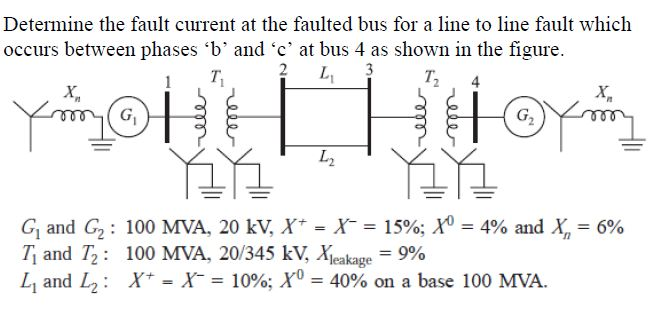 Solved Determine the fault current at the faulted bus for a | Chegg.com