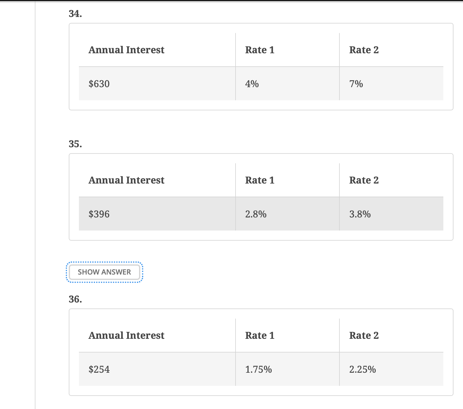 Solved In Exercises 33, 34, 35, ﻿and 36, ﻿the given amount | Chegg.com
