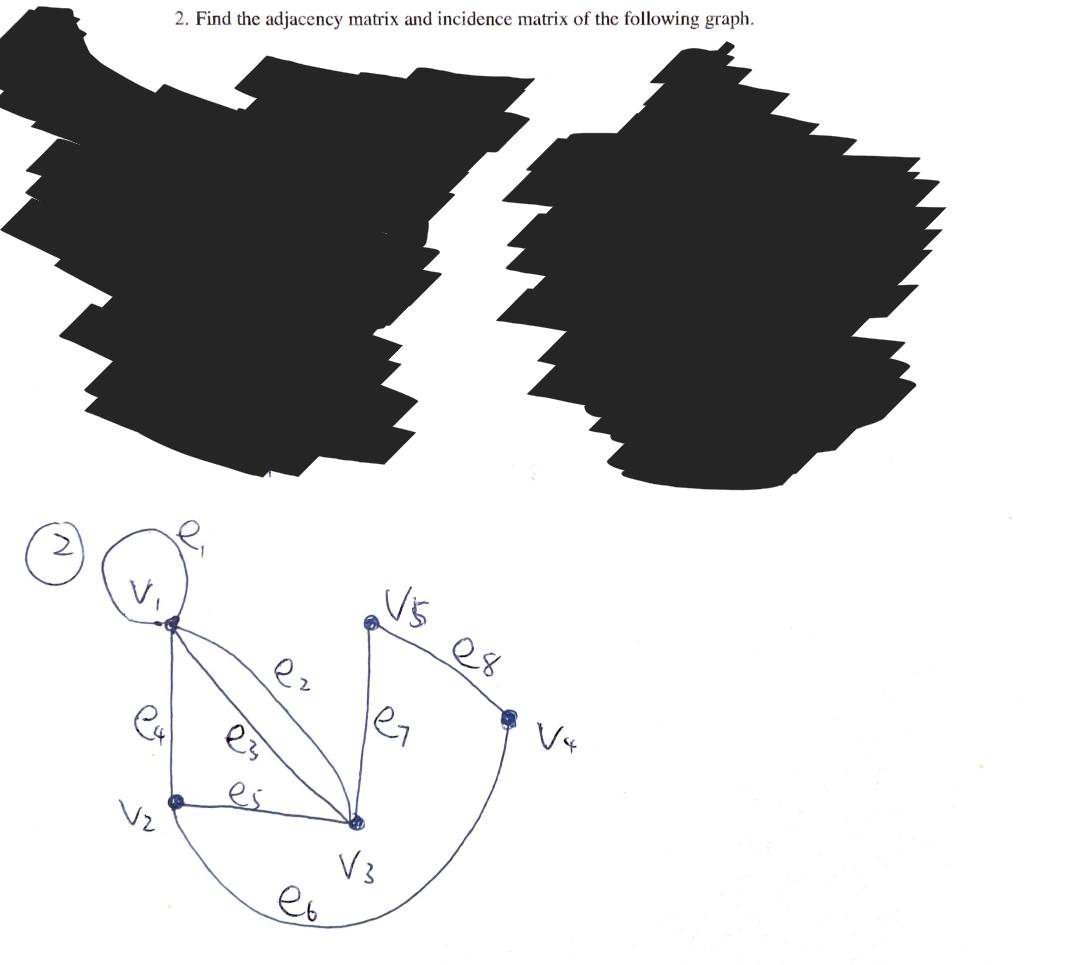 Solved 2. Find the adjacency matrix and incidence matrix of | Chegg.com