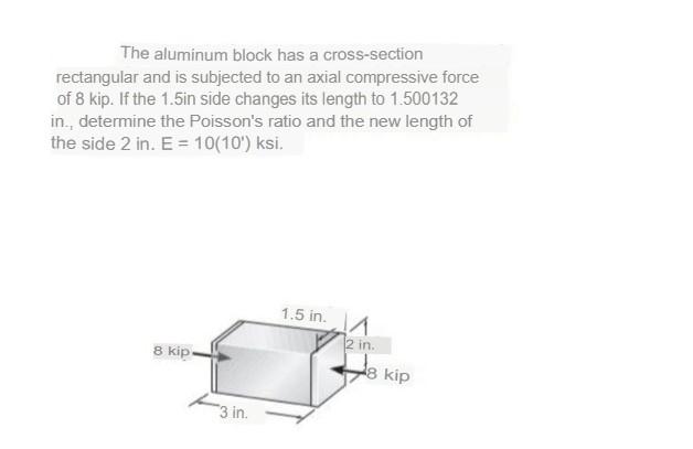 Solved The aluminum block has a cross-section rectangular | Chegg.com