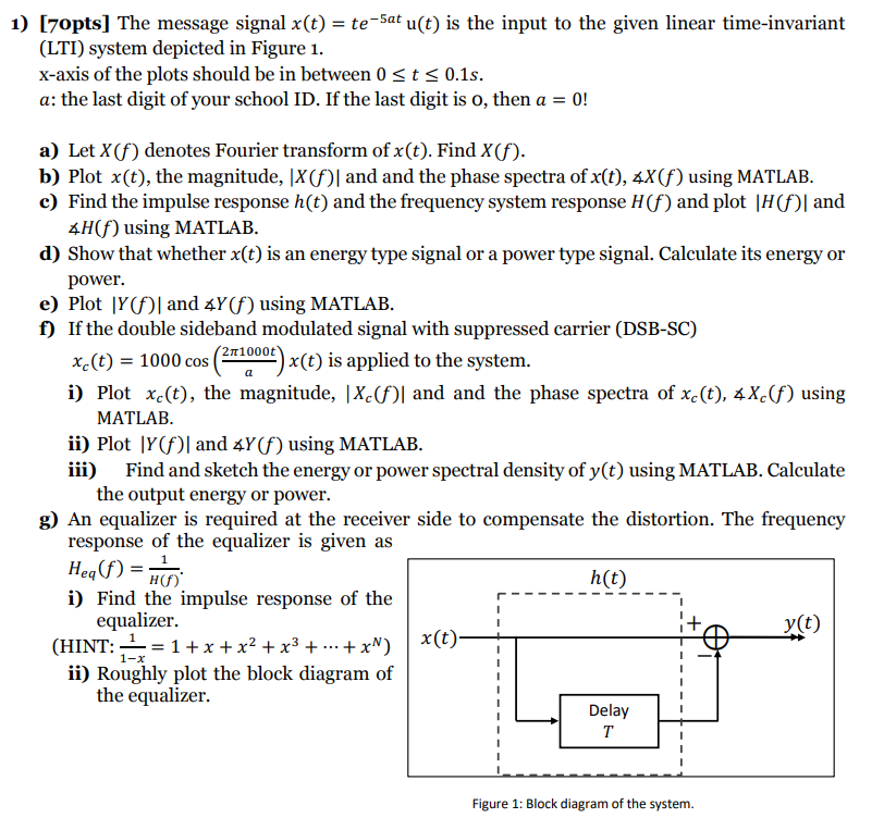 Solved The message signal x(t) = ﻿te^(-5at) ﻿u(t) ﻿is the | Chegg.com