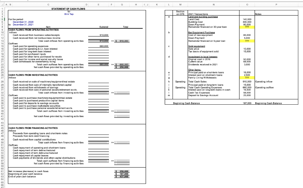 1. Using the information below, construct a Statement | Chegg.com