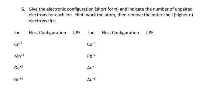 Solved 6. Give the electronic configuration (short form) and | Chegg.com