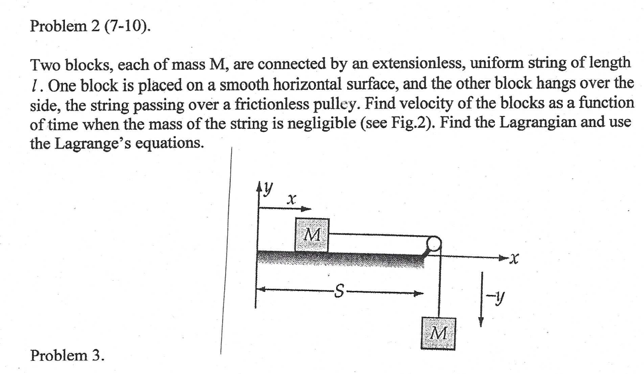 Solved Two blocks, each of mass M, are connected by an | Chegg.com