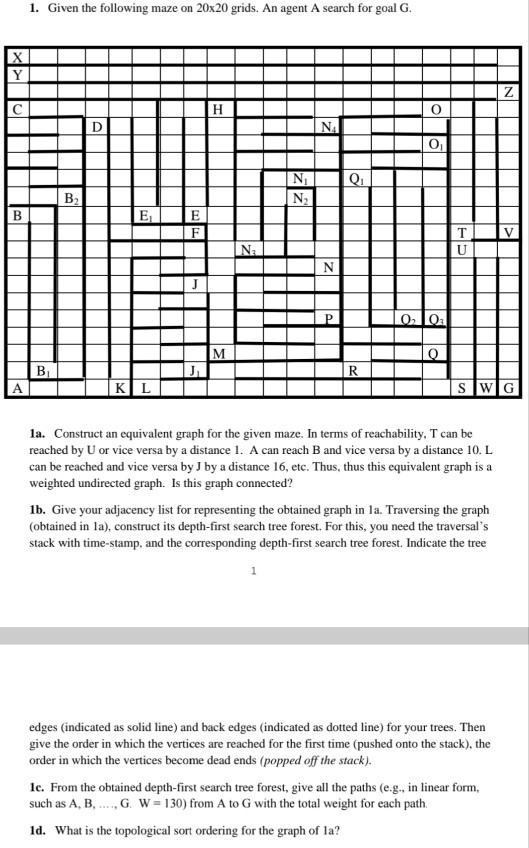 1. Given the following maze on 20x20 grids. An agent | Chegg.com