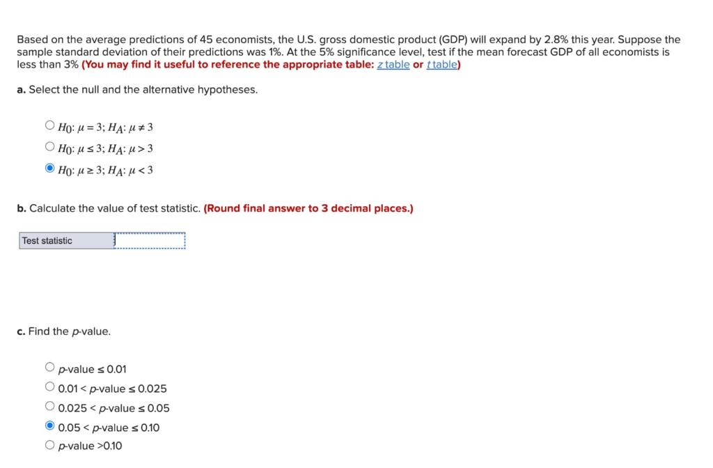 Solved Based on the average predictions of 45 economists, | Chegg.com