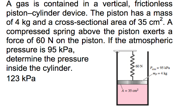 Solved A gas is contained in a vertical, frictionless | Chegg.com