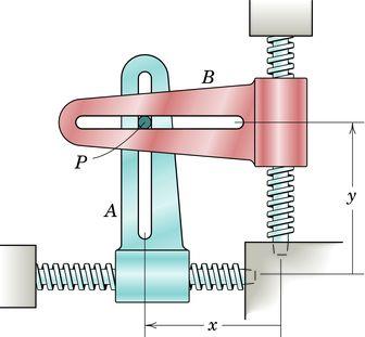Solved 2/50 The x‐ and y‐motions of guides A and B with | Chegg.com