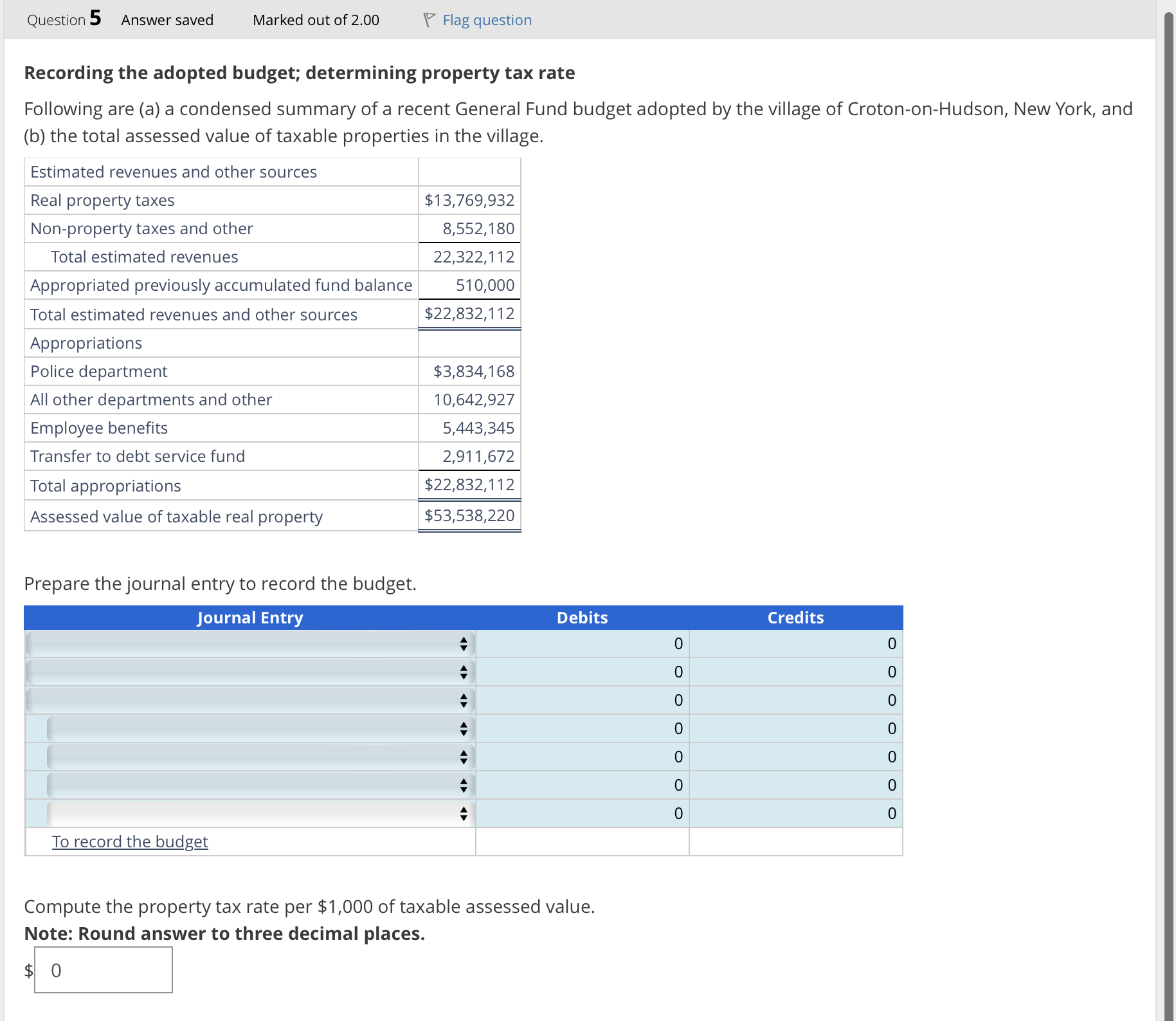 Solved Question 5Recording the adopted budget; determining | Chegg.com