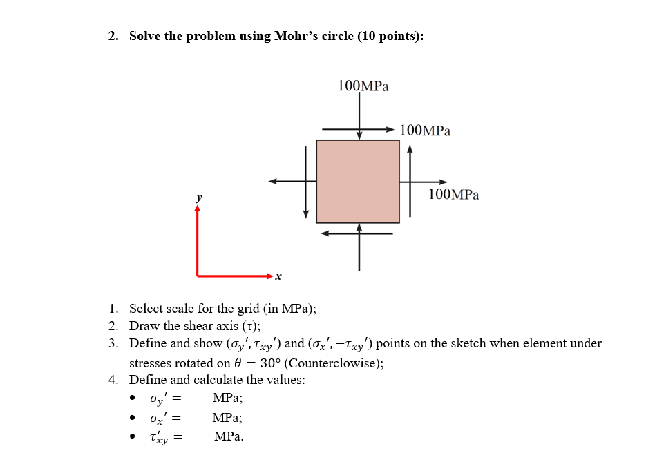 Solved Solve the problem using Mohr's circle (10 | Chegg.com
