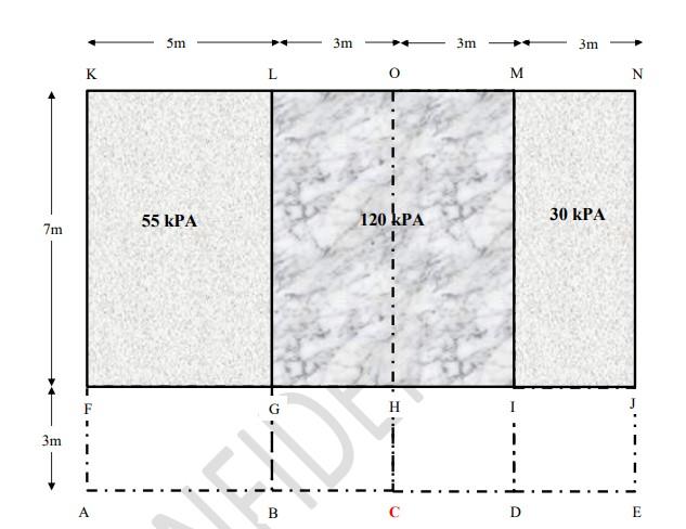Solved (a) A foundation is loaded by uniform loads of 55 | Chegg.com