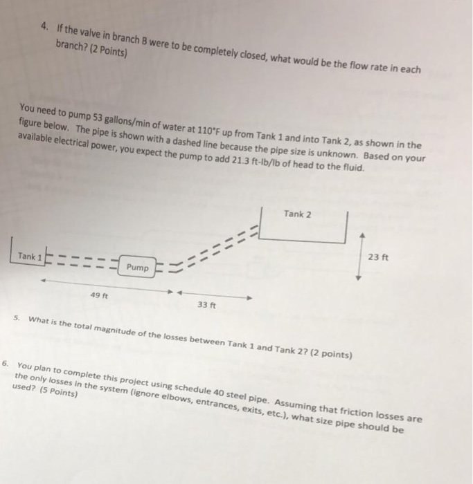 Solved NOTE: Make sure to use consistent units. If | Chegg.com