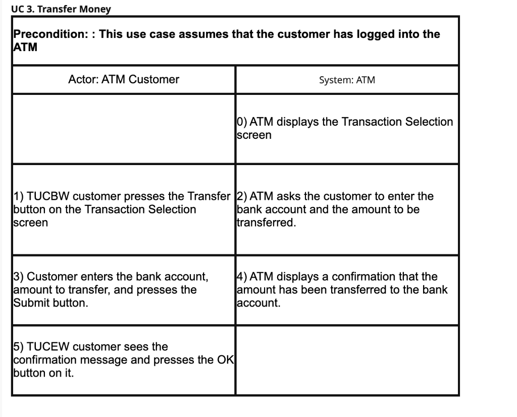 Solved Produce scenarios, scenario tables, and design | Chegg.com