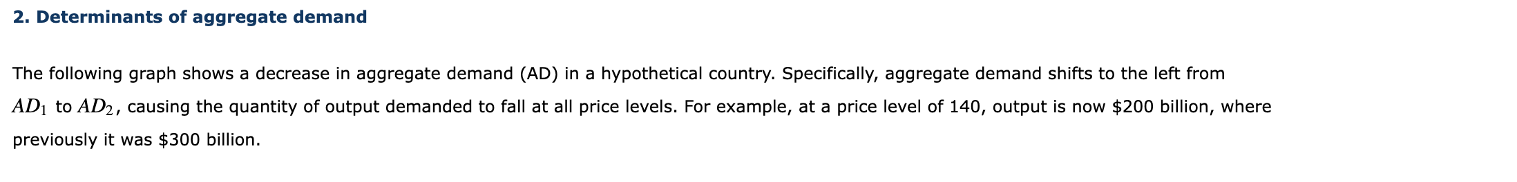Solved 2. Determinants of aggregate demand The following | Chegg.com