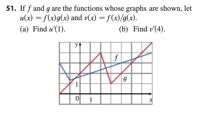 Solved 51. If f and g are the functions whose graphs are | Chegg.com