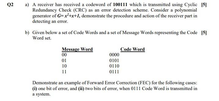 Solved a) A receiver has received a codeword of 100111 which | Chegg.com