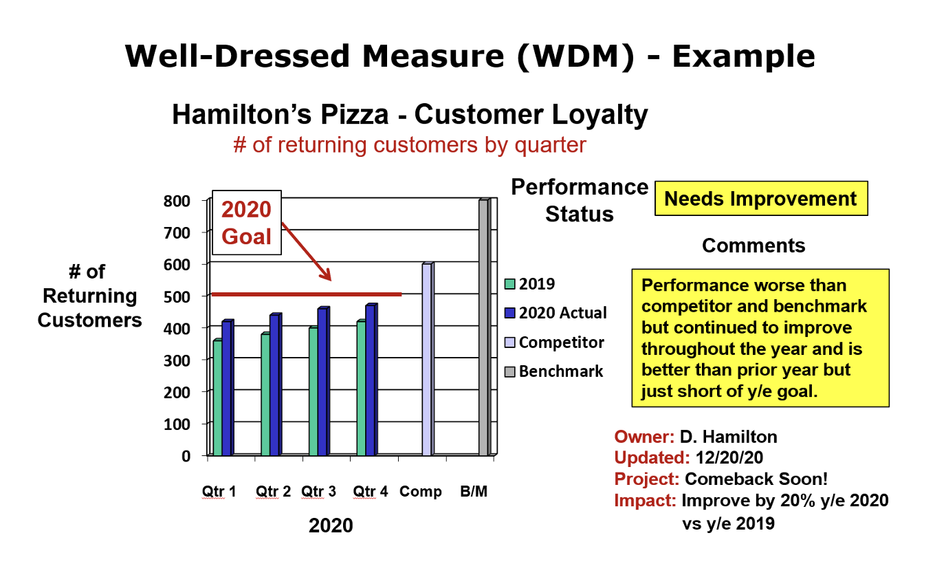 PLEASE READ THE INSTRUCTIONS CAREFULLY MY BUSINESS | Chegg.com