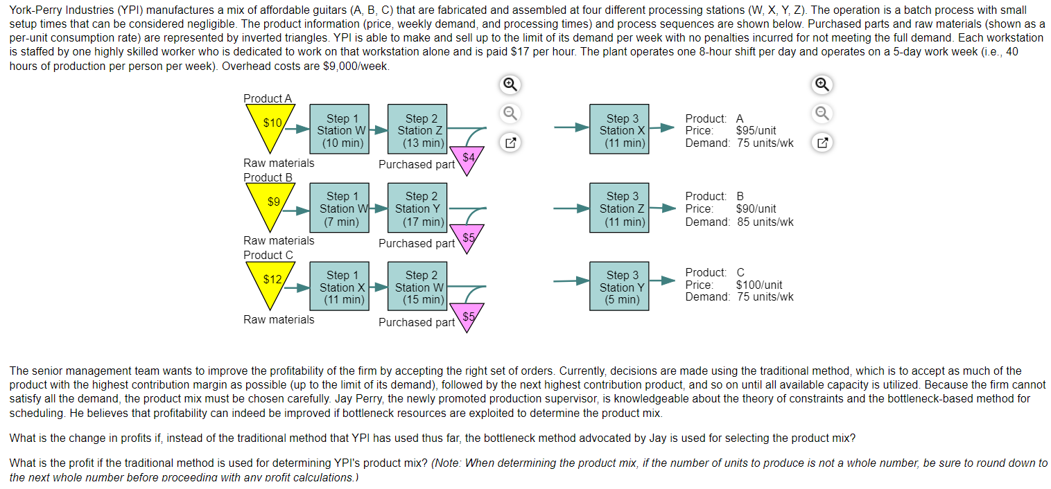 Solved hours of production per person per week). Overhead | Chegg.com