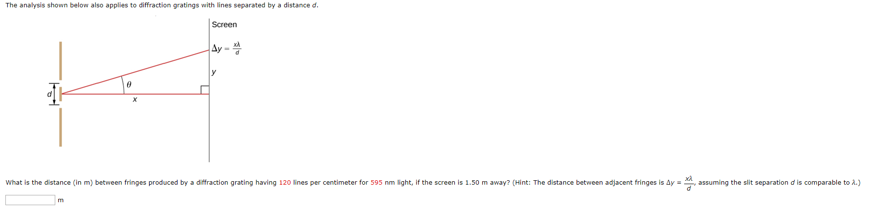 Solved The Analysis Shown Below Also Applies To Diffraction