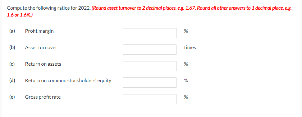 Compute the following ratios for 2022. (Round asset | Chegg.com
