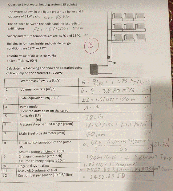 I Asked This Question A Few Times On Chegg Earlier Chegg