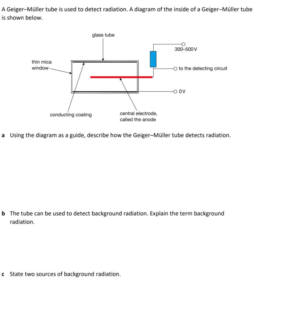 Solved A Geiger-Müller tube is used to detect radiation. A | Chegg.com