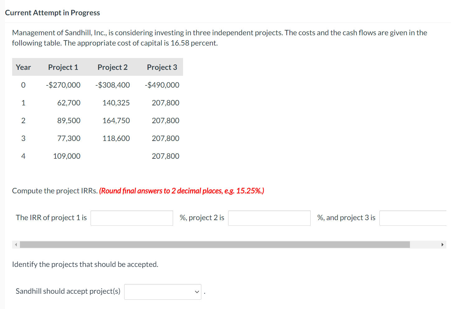 Solved Current Attempt in Progress Management of Sandhill, | Chegg.com