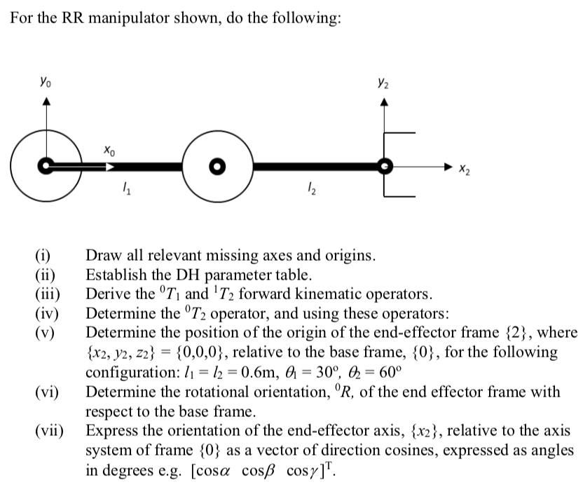 For the RR manipulator shown, do the following: yo Y2 | Chegg.com