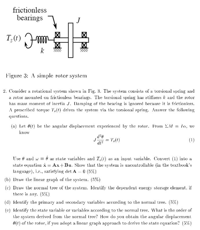 frictionless bearings T. (1) 2m Figure 3: A simple | Chegg.com
