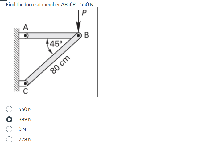 Solved Find the force at member AB if P=550 N 550 N389 N0 | Chegg.com