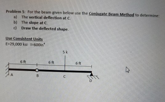 Solved Problem 5: For the beam given below use the Conjugate | Chegg.com