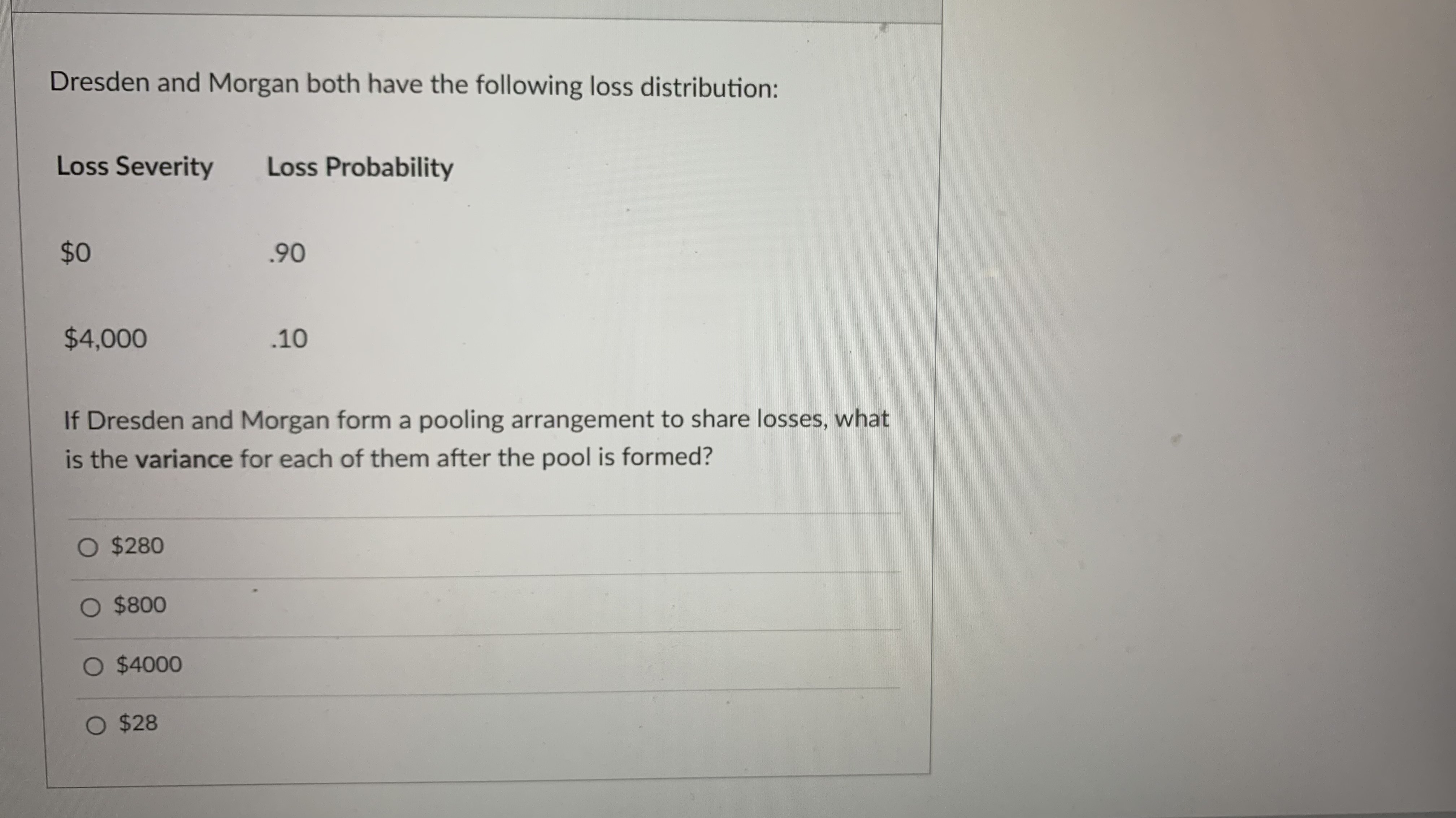 Solved Dresden and Morgan both have the following loss | Chegg.com