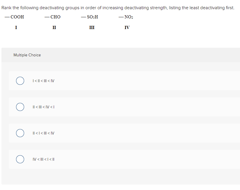 Solved Rank the following deactivating groups in order of | Chegg.com