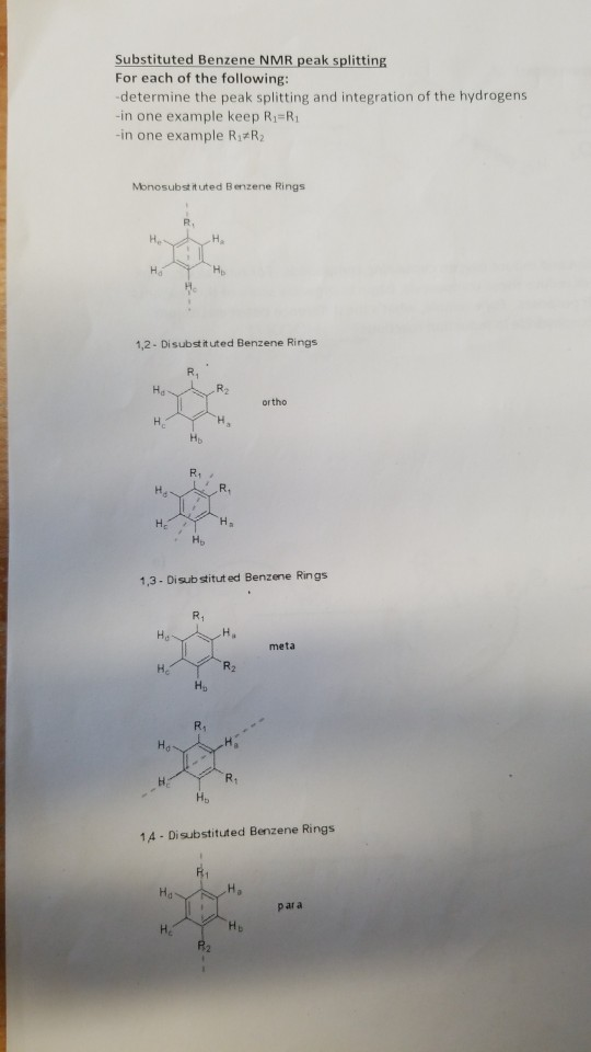 Solved Substituted Benzene NMR peak splitting For each of | Chegg.com