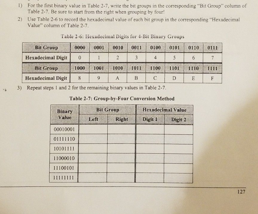Solved 1) For the first binary value in Table 2-7, write the | Chegg.com