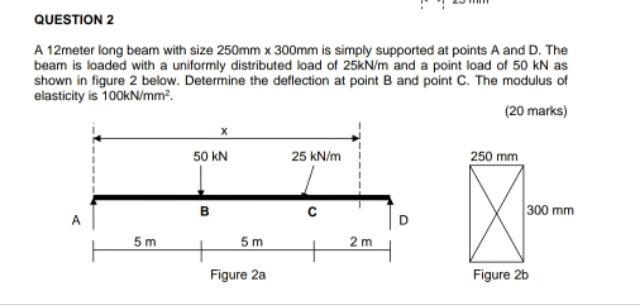 Solved A 12 meter long beam with size 250 mm×300 mm is | Chegg.com