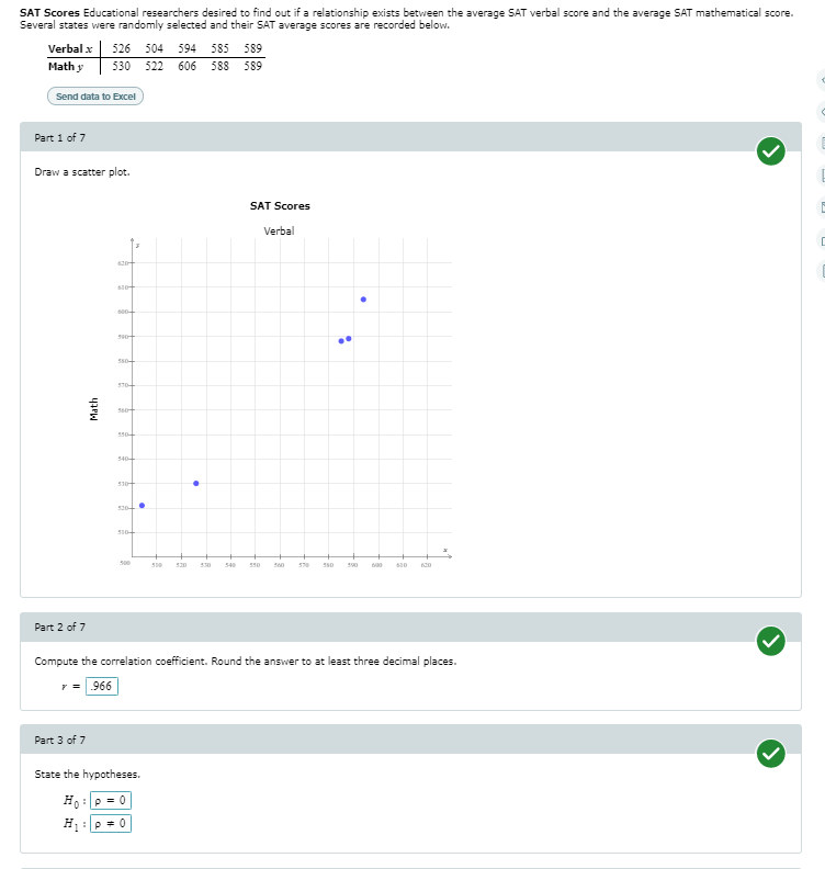 Solved SAT Scores Educational researchers desired to find | Chegg.com