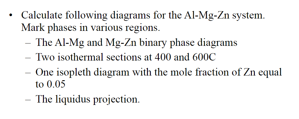 Solved Calculate following diagrams for the Al-Mg-Zn | Chegg.com