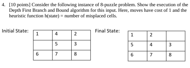 Solved 4. [10 points] Consider the following instance of | Chegg.com