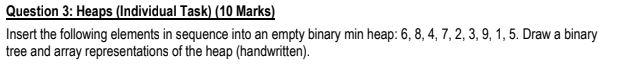Solved Question 3: Heaps (Individual Task) (10 Marks) Insert | Chegg.com