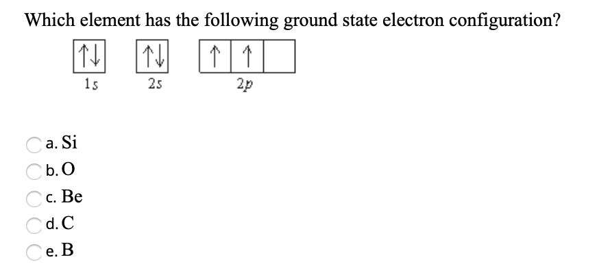 Solved Which element has the following ground state electron | Chegg.com