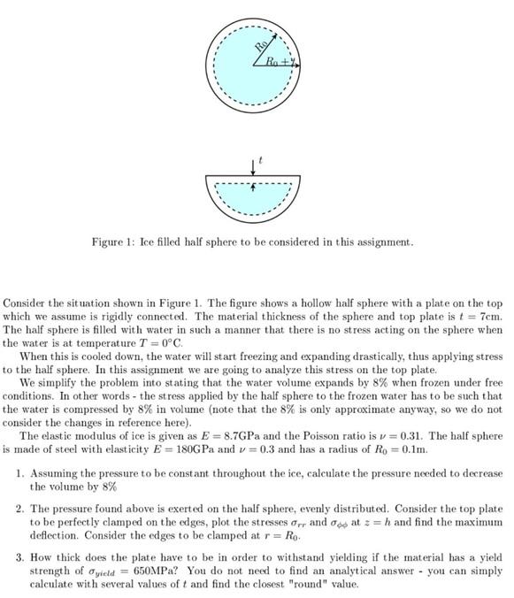 Solved Figure 1: Ice filled half sphere to be considered in | Chegg.com