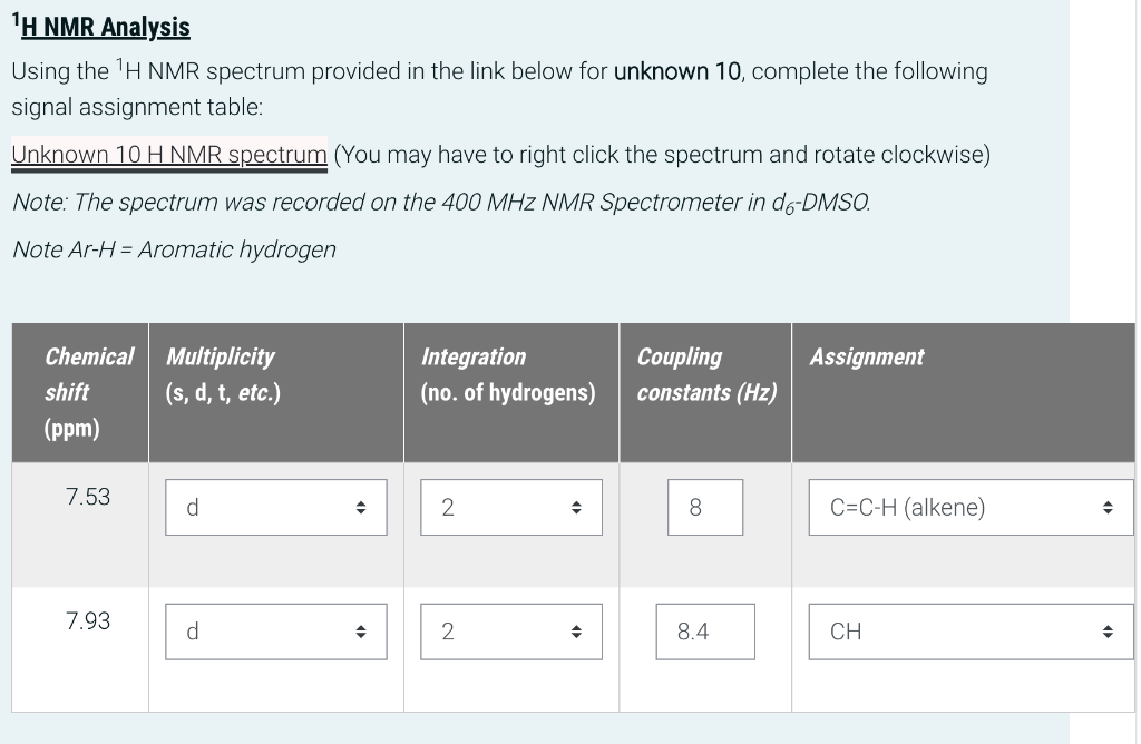 Solved \begin{tabular}{|rr|rl|rl|rl|ll|} \hline 3094 & 65 & | Chegg.com